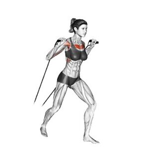 How To Do Resistance Band Chest Press Correctly