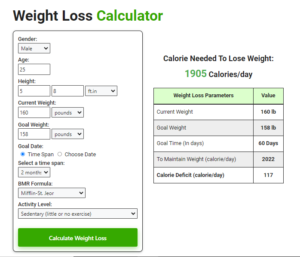 Calorie Deficit Calculator for Weight Loss